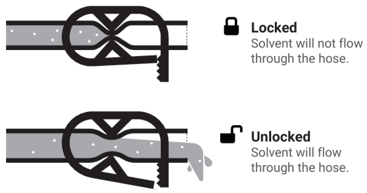 ProWash S Replacing the Solvent