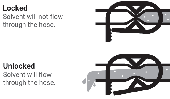 ProWash/Dry Replacing the Solvent