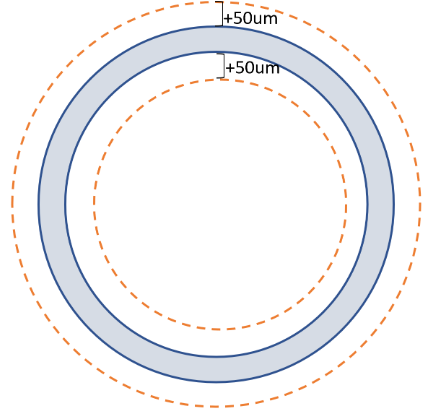 How to Use the Fit Adjustment Slider